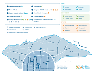 Programmation – Les JeuxFC